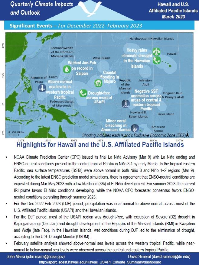 Quarterly Climate Impacts and Outlook for the Pacific Region - March 2023 | Drought.gov